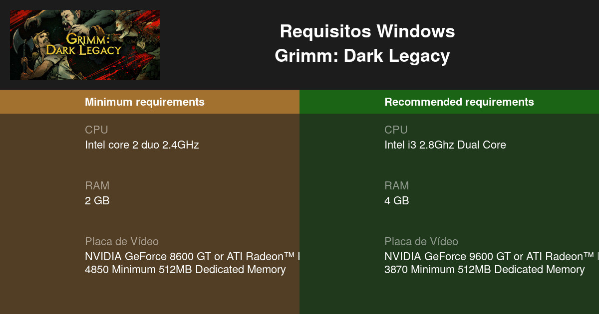 Grimm: Dark Legacy Requisitos Mínimos e Recomendados 2026 - Teste seu PC 🎮