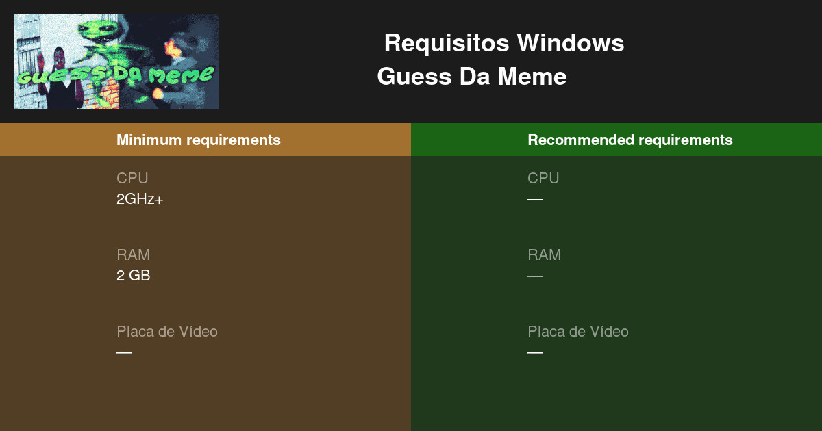 Guess Da Meme Requisitos Mínimos e Recomendados 2026 - Teste seu PC 🎮