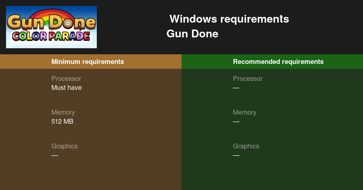 Gun Done System Requirements — Can I Run Gun Done on My PC?