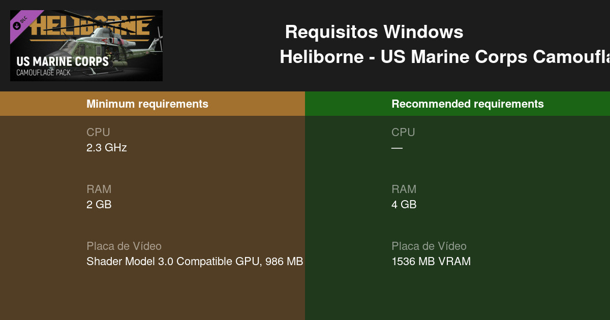 Heliborne - US Marine Corps Camouflage Pack Requisitos Mínimos e ...