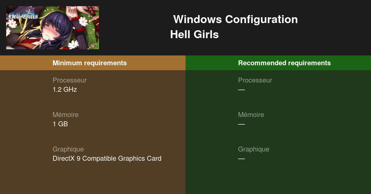 Hell Girls Configuration requise 2026 - Testez votre PC 🎮