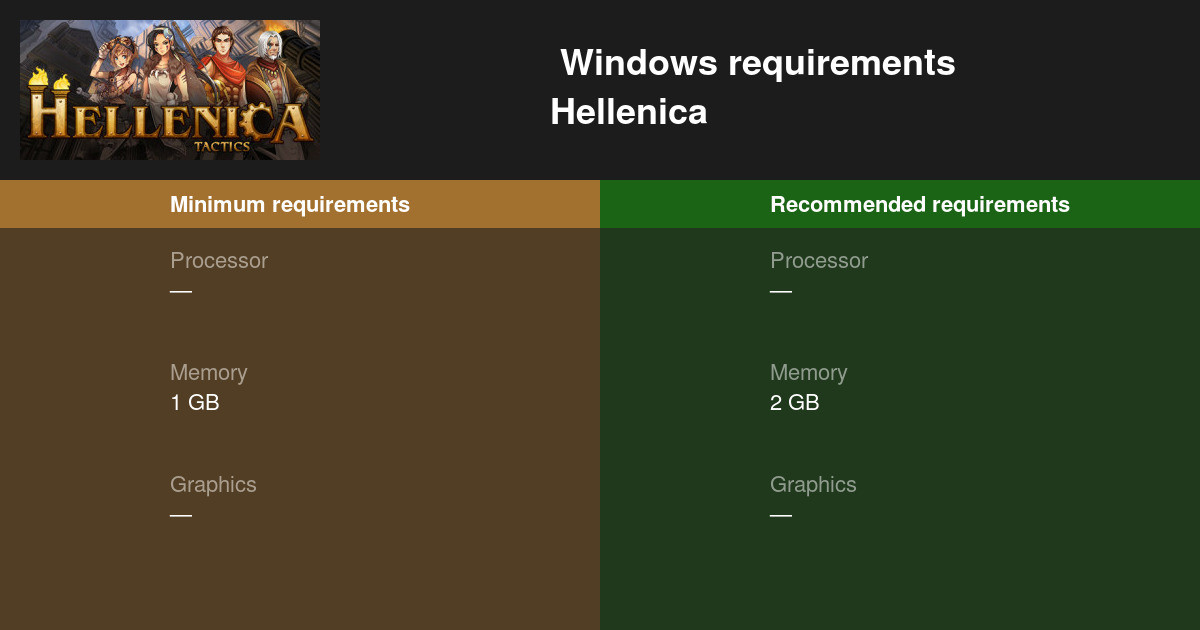 Hellenica System Requirements — Can I Run Hellenica on My PC?