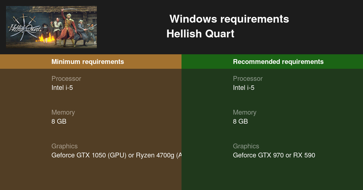 Hellish Quart System Requirements — Can I Run Hellish Quart on My PC?