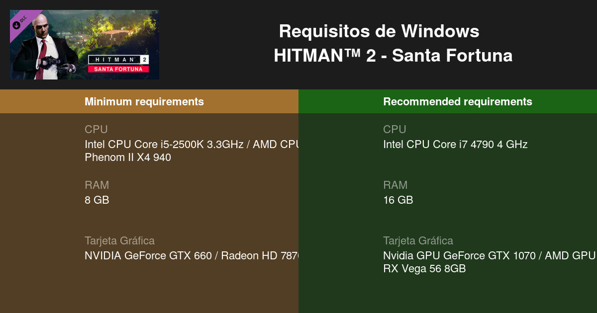 HITMAN™ 2 - Santa Fortuna Requisitos mínimos y recomendados 2025 ...