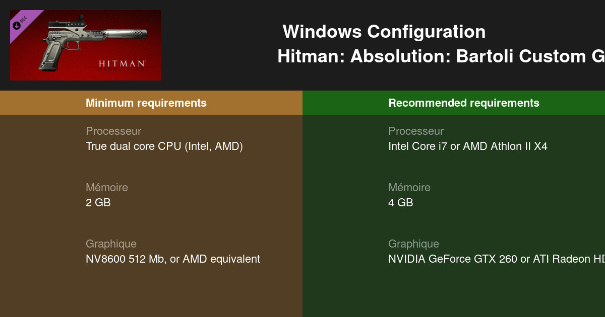 Hitman: Absolution: Bartoli Custom Gun Configuration requise 2024 ...