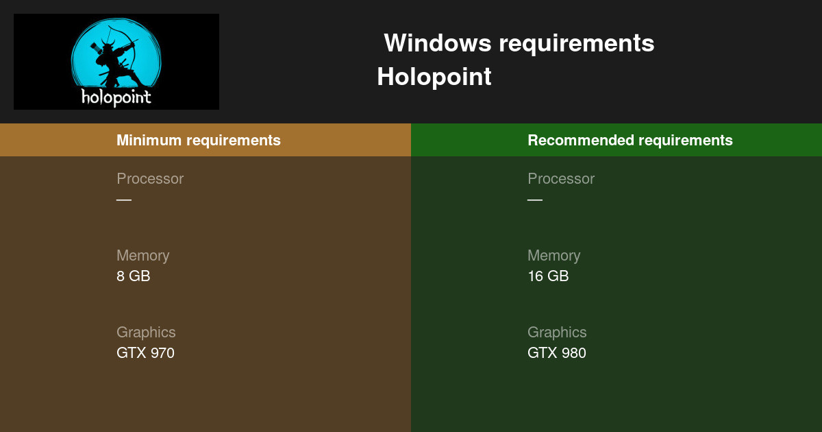 Holopoint System Requirements — Can I Run Holopoint on My PC?