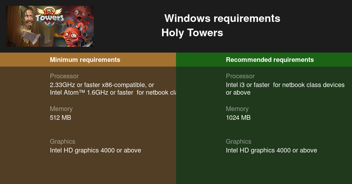 Holy Towers System Requirements — Can I Run Holy Towers on My PC?