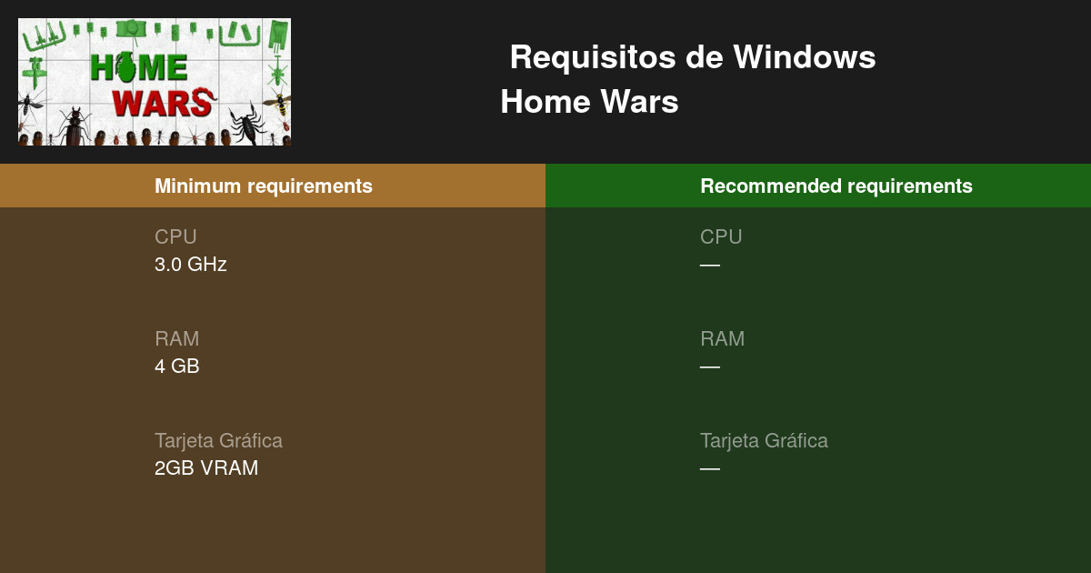 Home Wars Requisitos mínimos y recomendados 2026 - Prueba tu PC 🎮