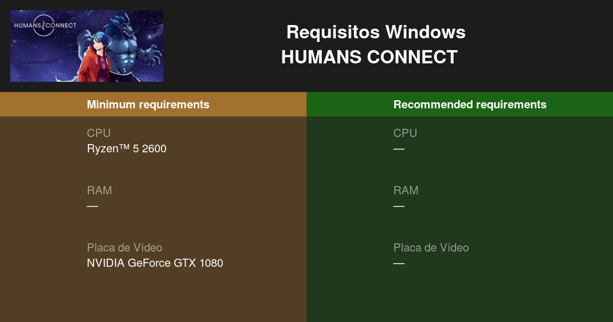 HUMANS CONNECT Requisitos Mínimos e Recomendados 2026 - Teste seu PC 🎮
