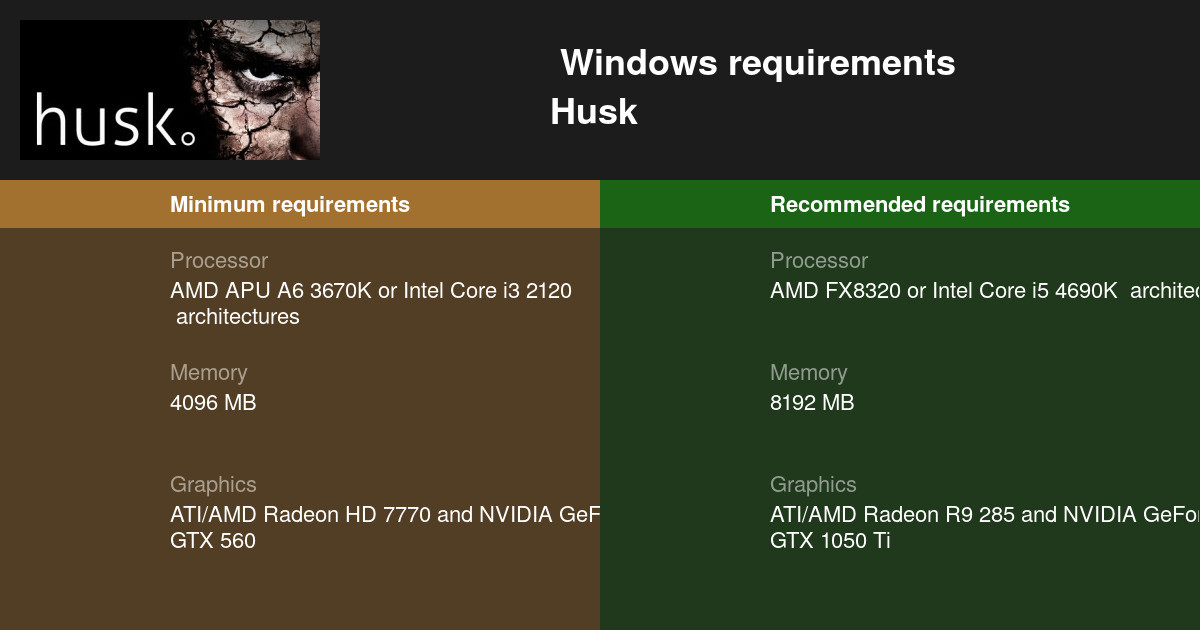 Husk System Requirements — Can I Run Husk on My PC?