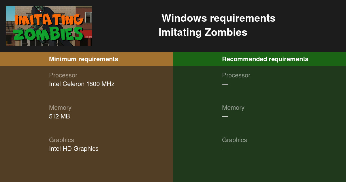 Imitating Zombies System Requirements — Can I Run Imitating Zombies on ...
