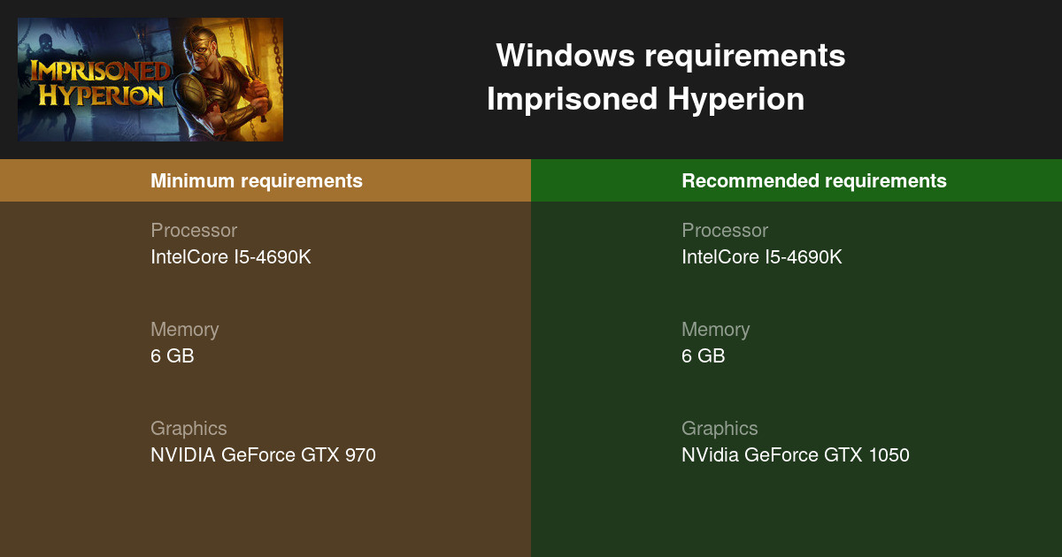 Imprisoned Hyperion System Requirements — Can I Run Imprisoned Hyperion ...