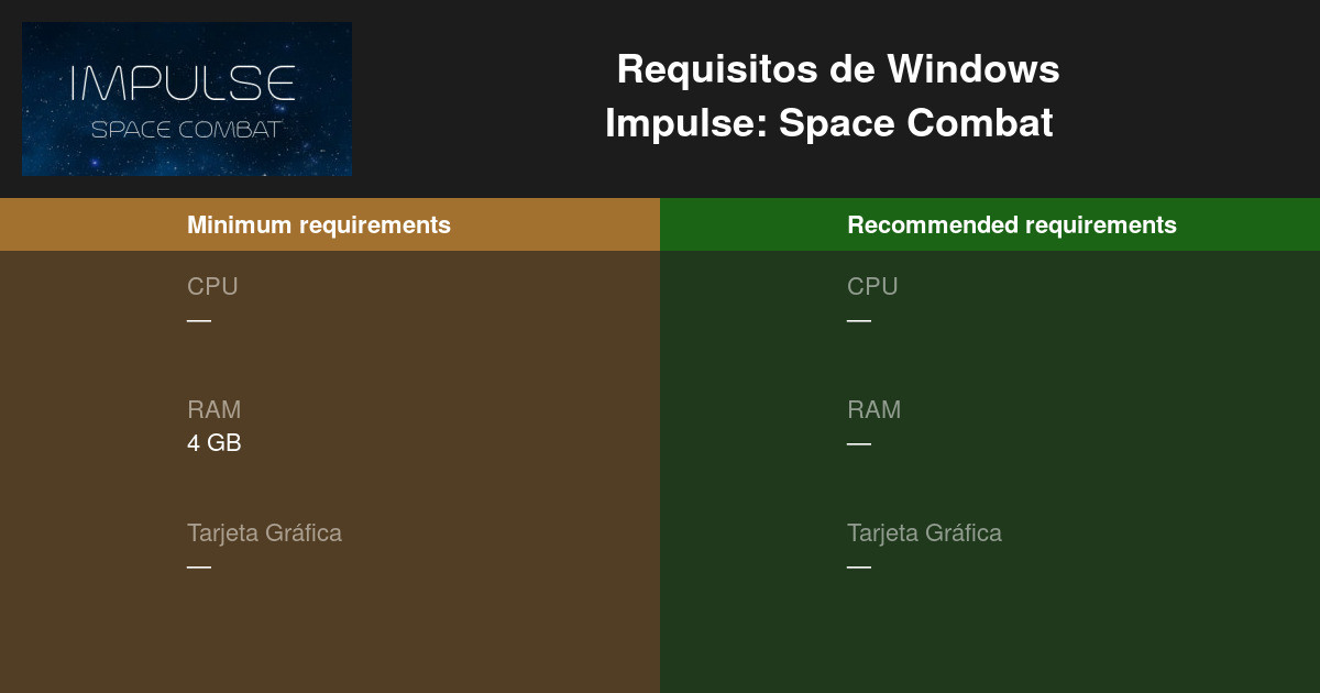 Impulse: Space Combat Requisitos mínimos y recomendados 2023 - Prueba tu PC 🎮