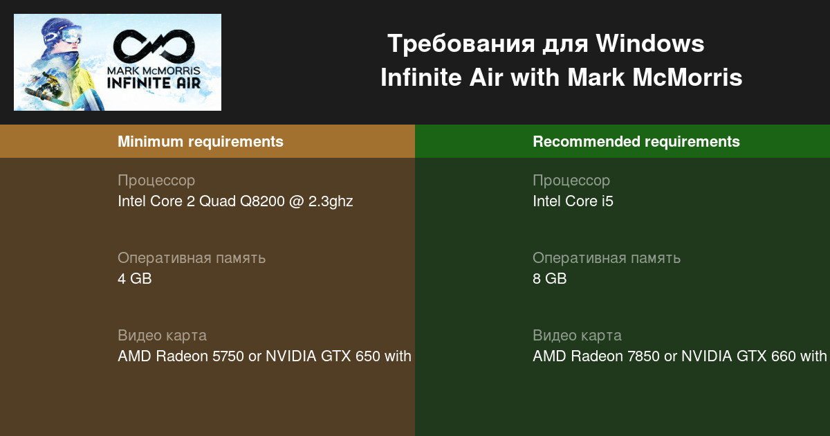 Системные требования Infinite Air with Mark McMorris — Пойдет ли у тебя ...