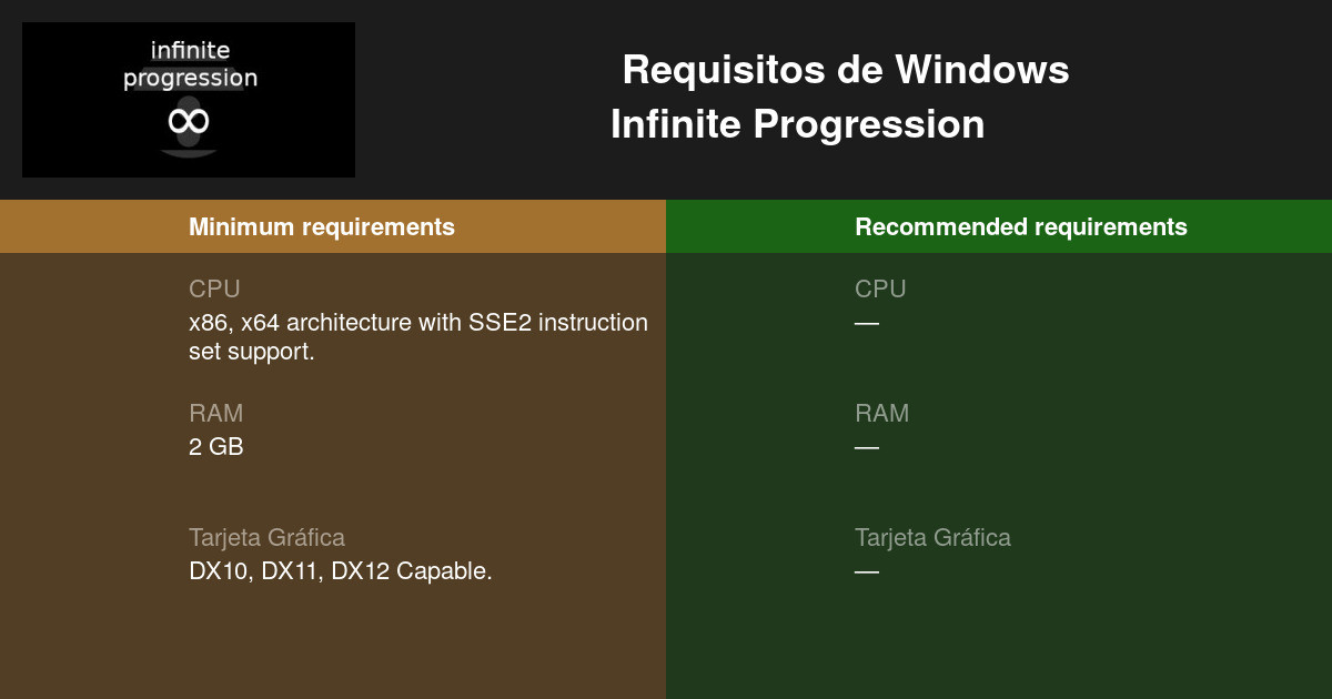 Infinite Progression Requisitos mínimos y recomendados 2025 - Prueba tu ...