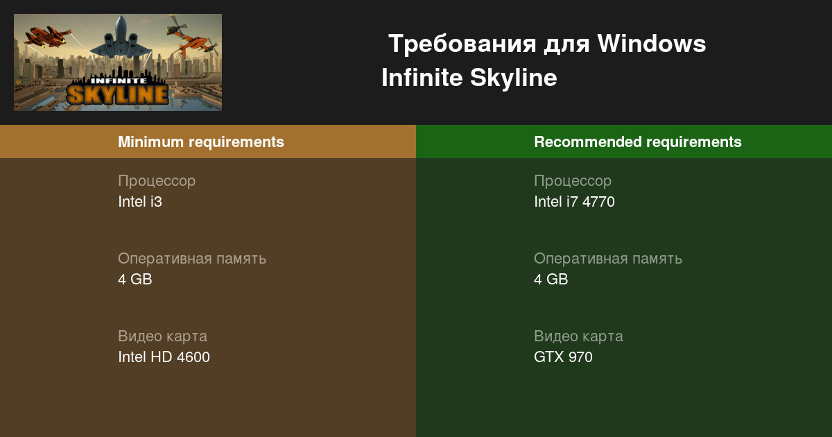Системные требования Infinite Skyline — Пойдет ли у тебя игра ...