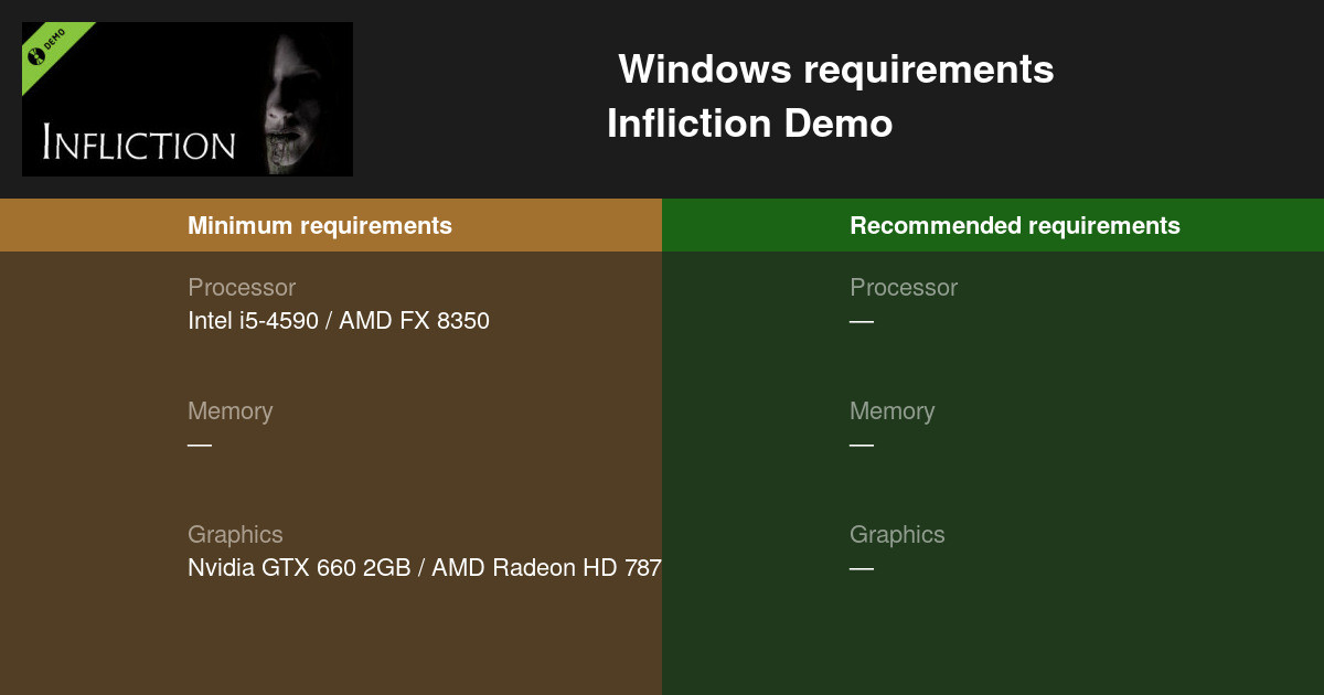 Infliction Demo System Requirements — Can I Run Infliction Demo on My PC?