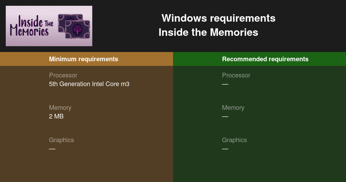 Inside The Memories System Requirements Can I Run Inside The Memories