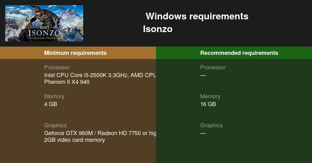 Isonzo System Requirements — Can I Run Isonzo on My PC? Isonzo System Requirements — Can I Run Isonzo on My PC?