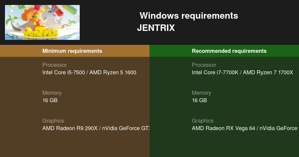 JENTRIX System Requirements — Can I Run JENTRIX on My PC?