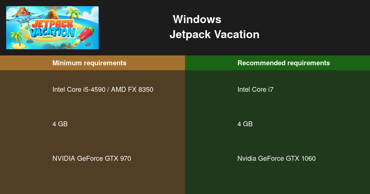 Jetpack Vacation系统需求 2025 = 是否能执行？🎮