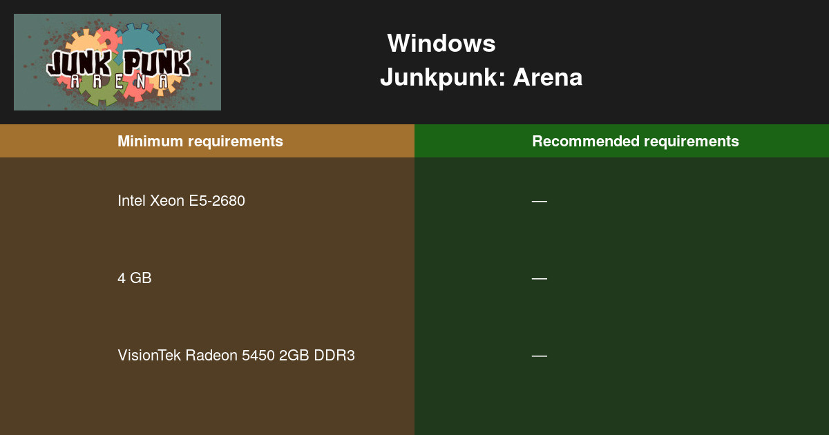 Junkpunk: Arena 시스템 요구 사항 2025 - PC 테스트 🎮