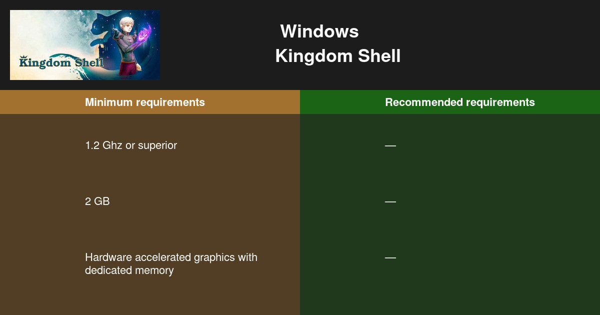 Kingdom Shell 시스템 요구 사항 2024 - PC 테스트 🎮
