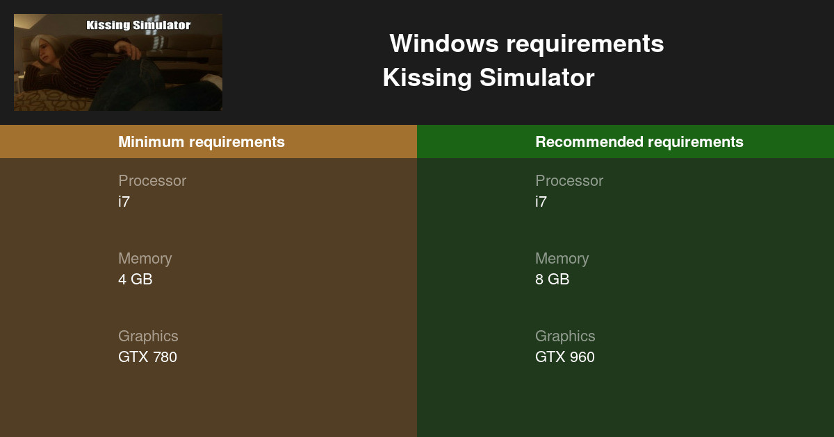 Kissing Simulator System Requirements — Can I Run Kissing Simulator on ...
