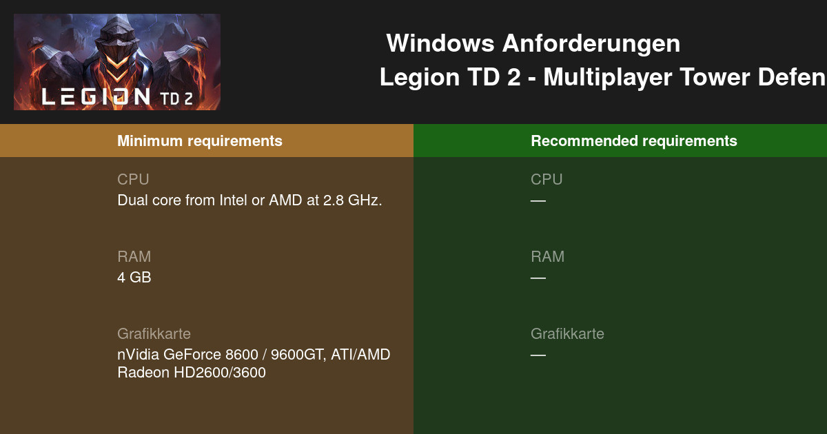 Legion TD 2 - Multiplayer Tower Defense Systemanforderungen 2026 ...