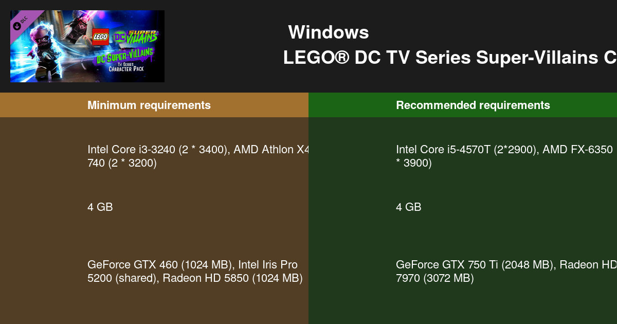 LEGO® DC TV Series Super-Villains Character Pack 시스템 요구 사항 2026 - PC 테스트 🎮