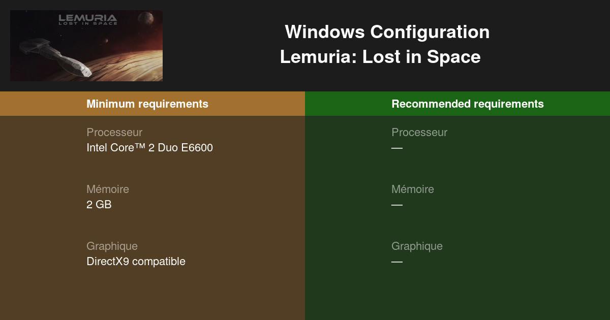 Lemuria: Lost in Space Configuration requise 2024 - Testez votre PC 🎮