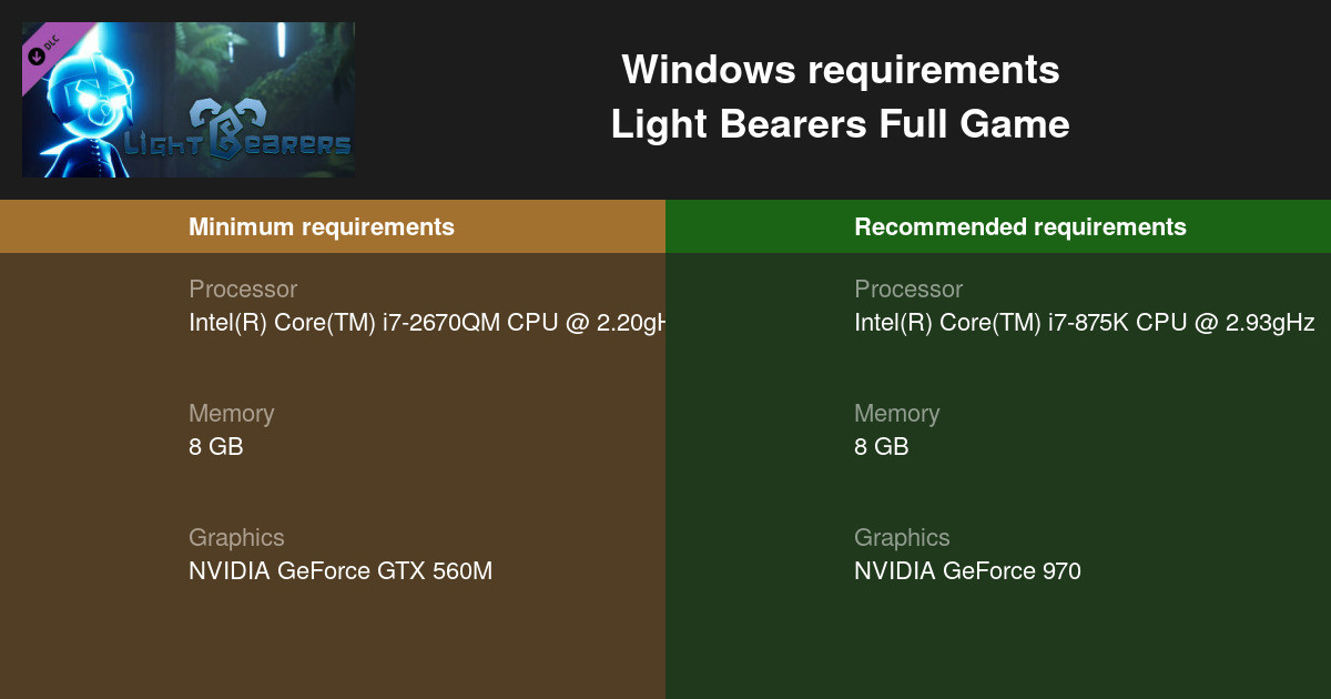 Light Bearers Full Game System Requirements — Can I Run Light Bearers ...