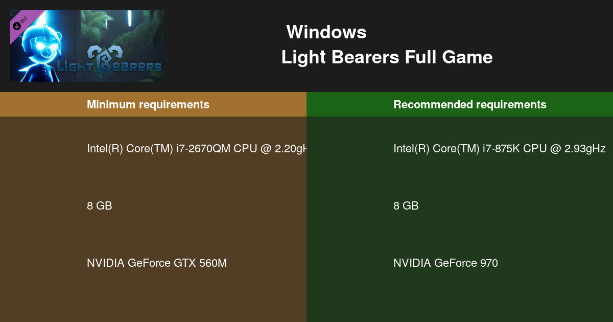 Light Bearers Full Game 시스템 요구 사항 2025 - PC 테스트 🎮