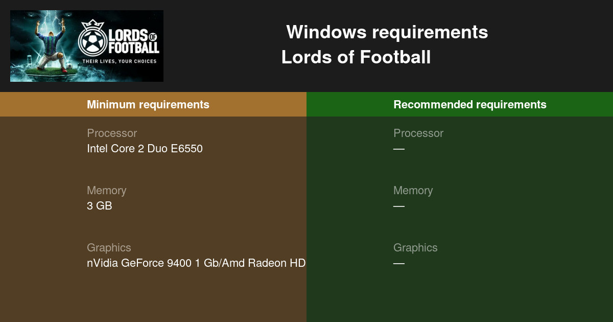 Lords of Football System Requirements — Can I Run Lords of Football on ...