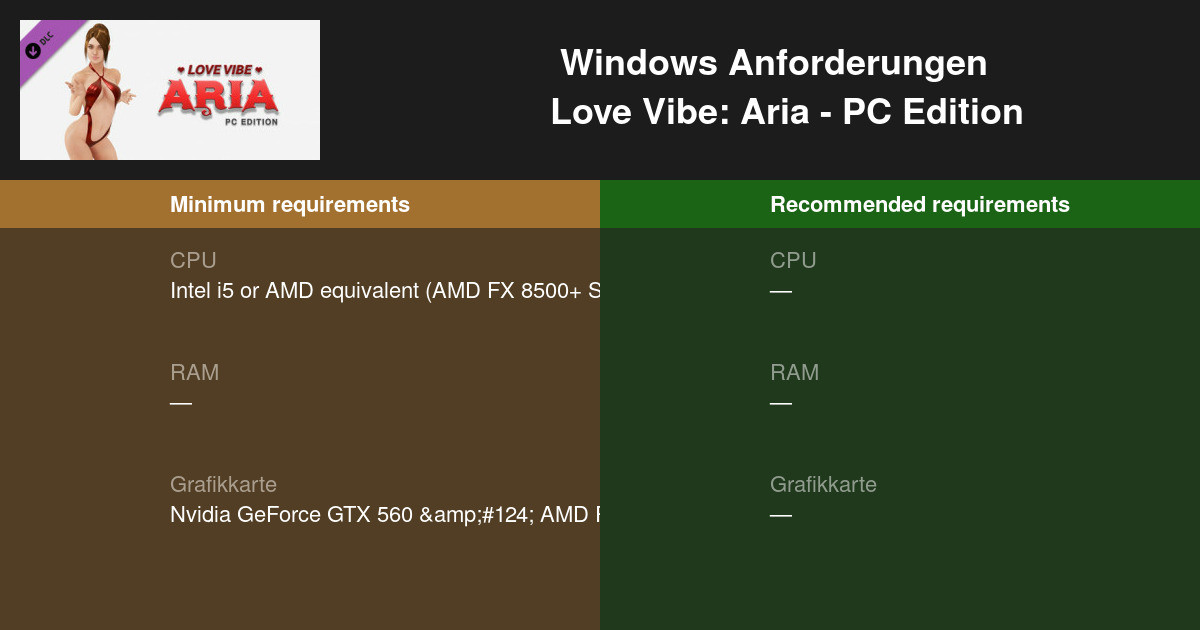 Love Vibe: Aria - PC Edition Systemanforderungen 2026 - Testen Sie ...