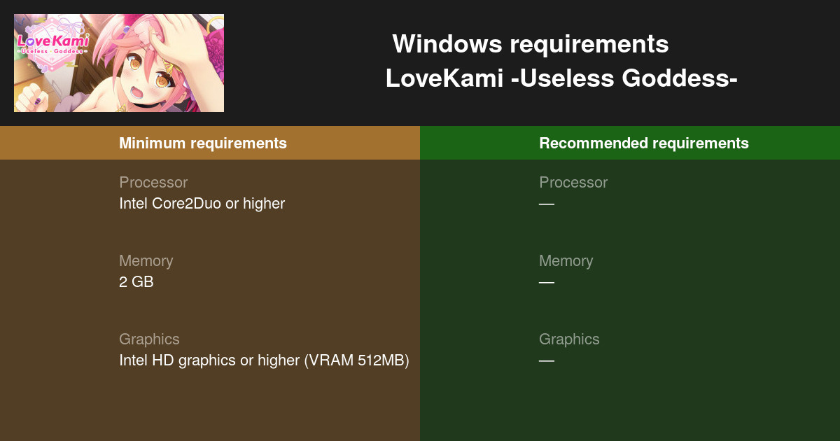LoveKami -Useless Goddess- System Requirements — Can I Run LoveKami -Useless Goddess- on My PC?