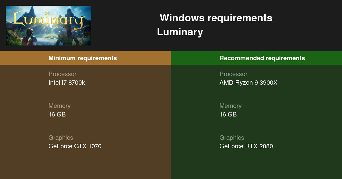 Luminary System Requirements — Can I Run Luminary on My PC?