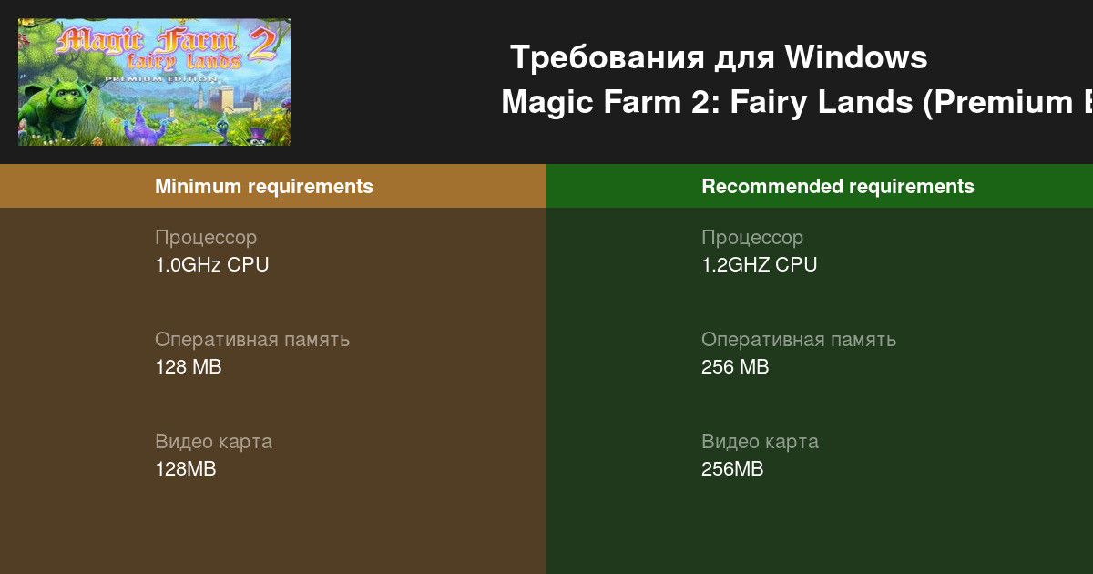 Системные требования Magic Farm 2: Fairy Lands (Premium Edition ...