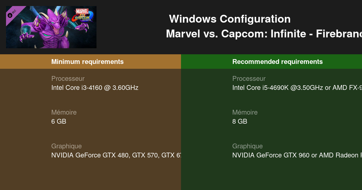 Marvel vs. Capcom: Infinite - Firebrand Ultimate Costume Configuration ...