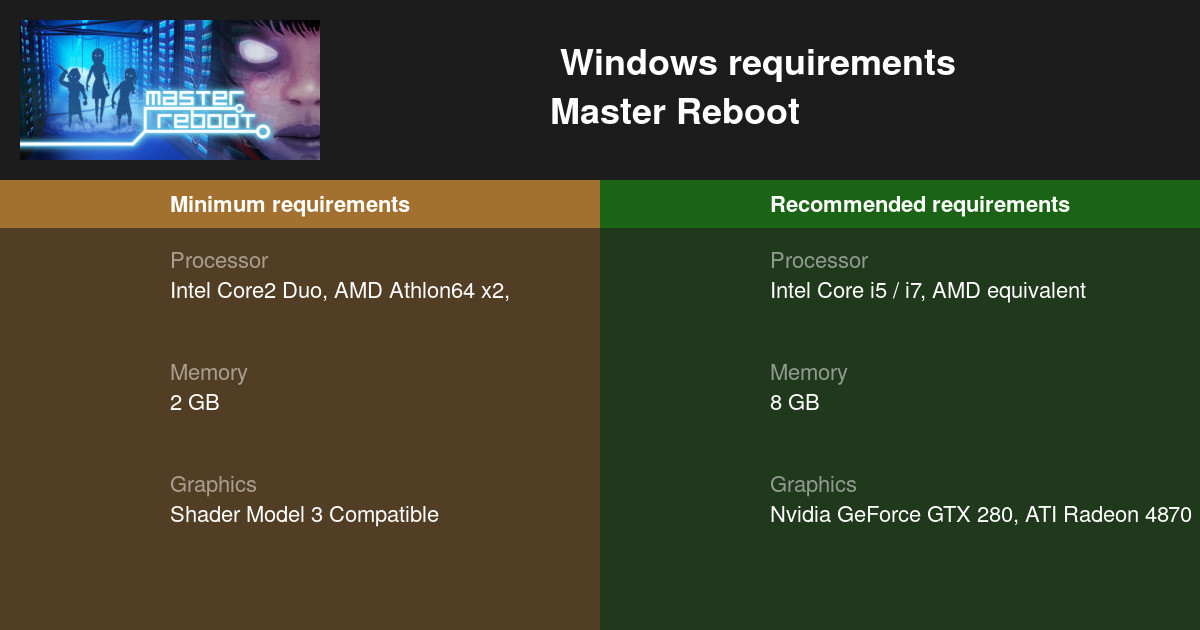 Master Reboot System Requirements — Can I Run Master Reboot on My PC?