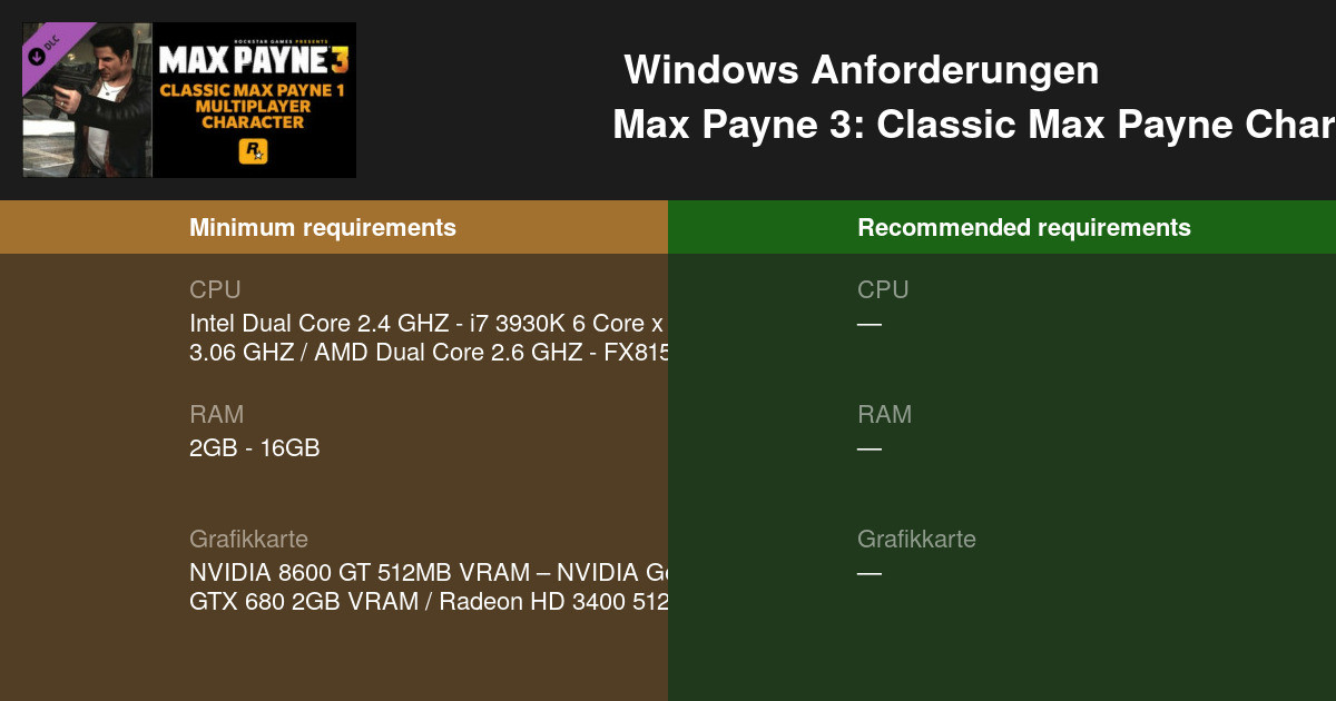 Max Payne 3: Classic Max Payne Character Systemanforderungen 2026 ...