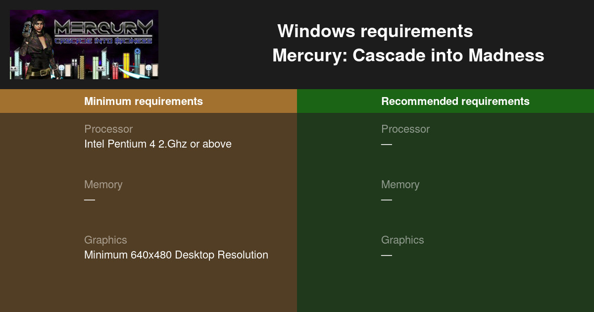 Mercury: Cascade into Madness System Requirements — Can I Run Mercury ...