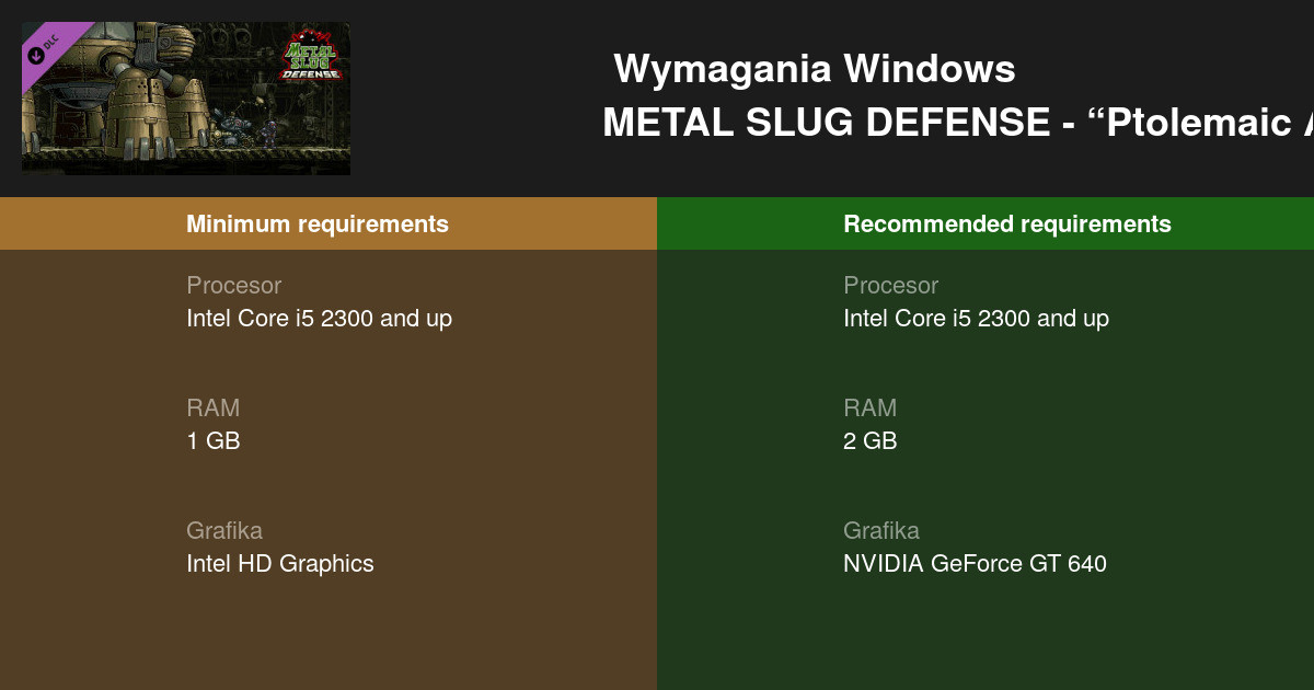 METAL SLUG DEFENSE - “Ptolemaic Army Pack” Vol.2 Wymagania systemowe ... METAL SLUG DEFENSE - “Ptolemaic Army Pack” Vol.2 Wymagania systemowe ...
