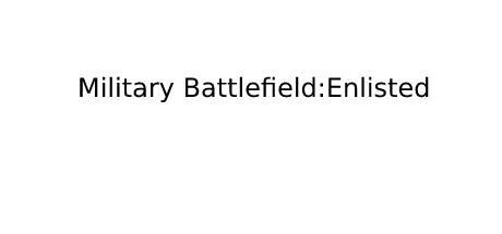 Military Battlefield: Enlisted System Requirements — Can I Run Military ...