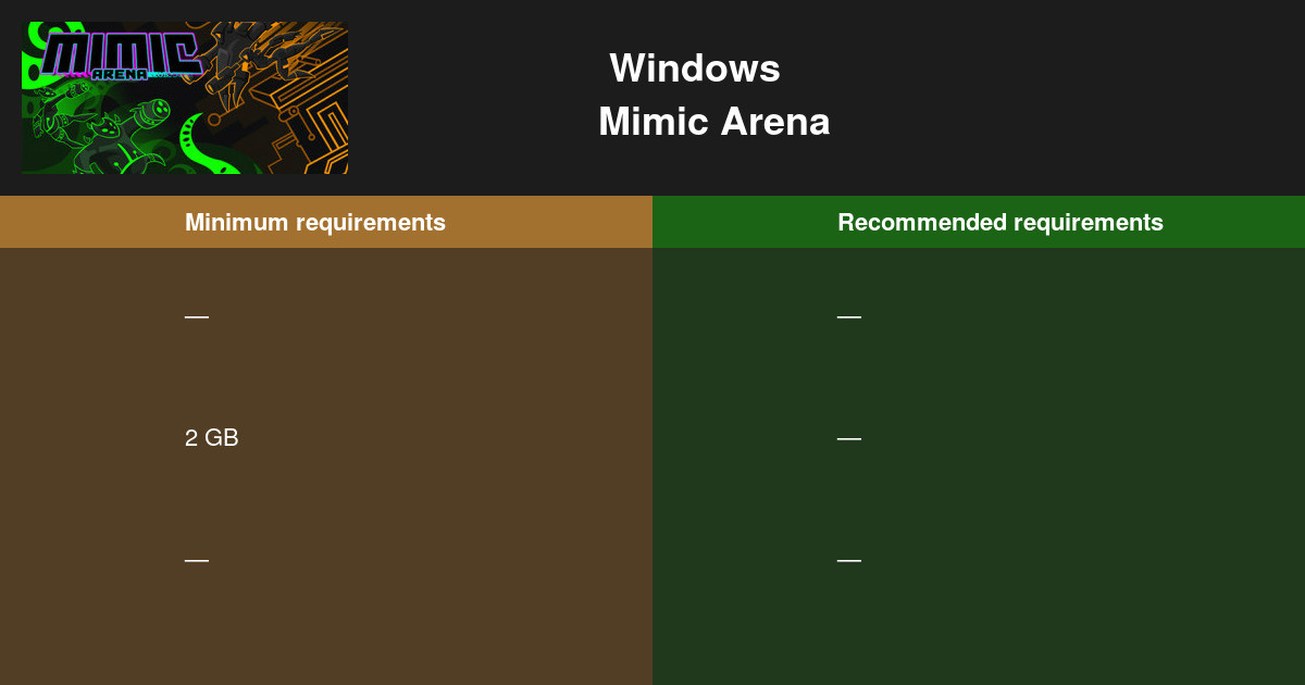 Mimic Arena 시스템 요구 사항 2025 - PC 테스트 🎮