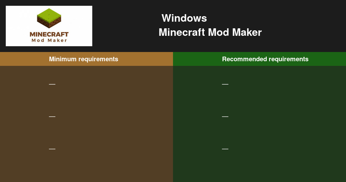 Minecraft Mod Makerシステム要件2025 - PCをテスト🎮