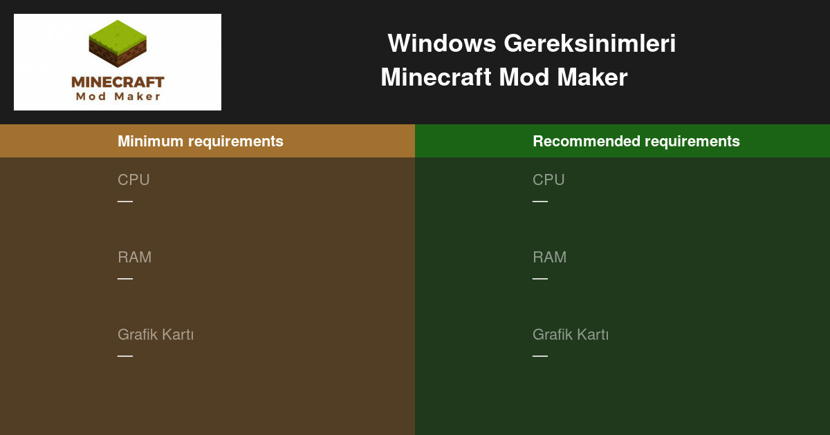 Minecraft Mod Maker Sistem Gereksinimleri 2025 - bilgisayarınızı test ...