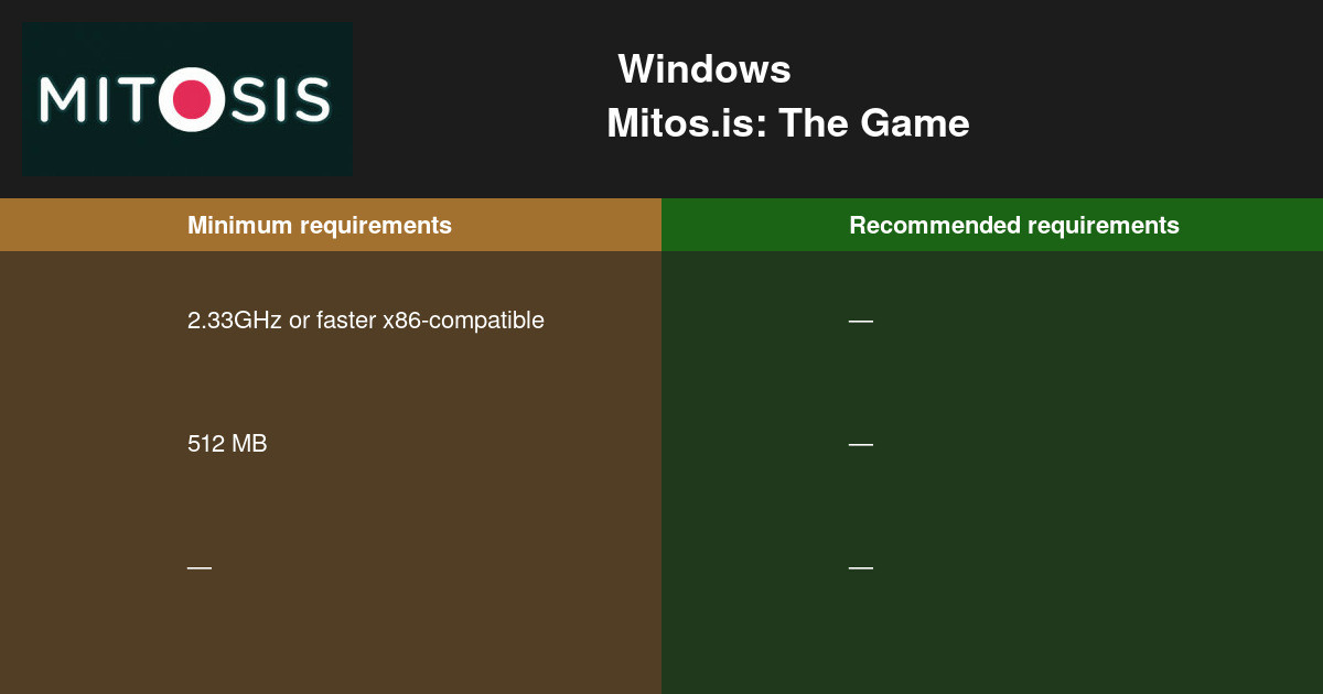 Mitos.is: The Game 시스템 요구 사항 2026 - PC 테스트 🎮