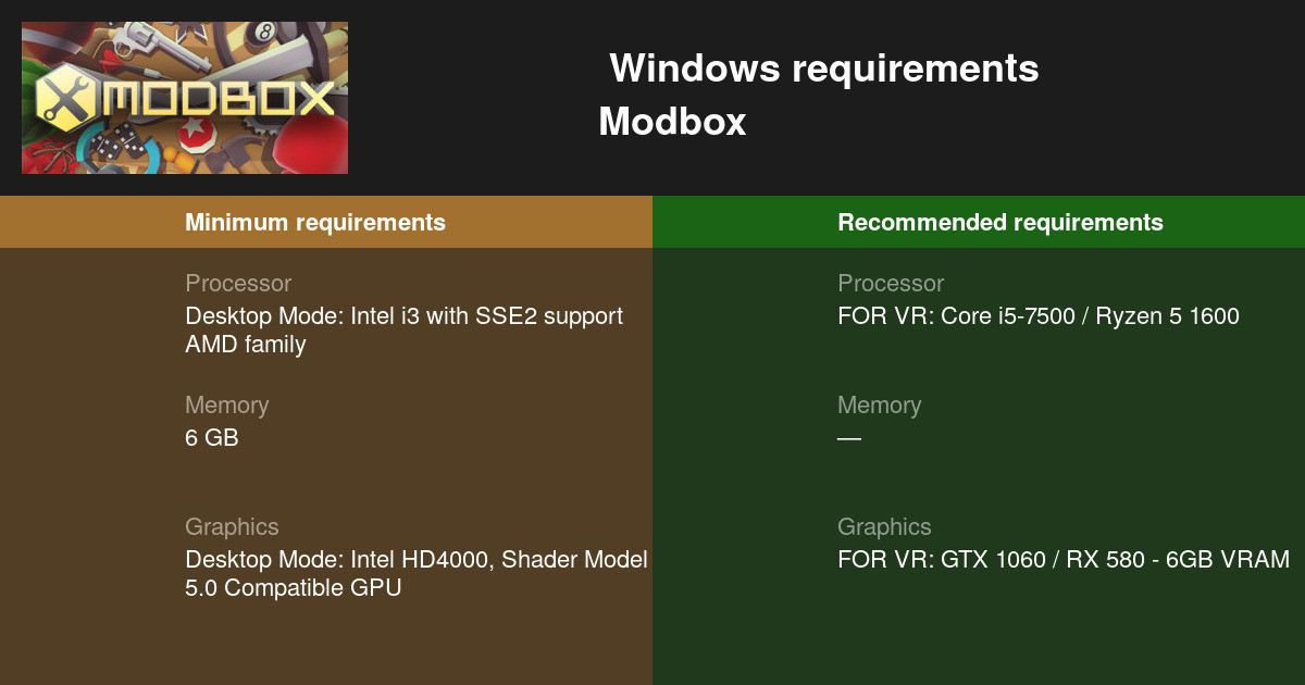 Modbox System Requirements — Can I Run Modbox on My PC?