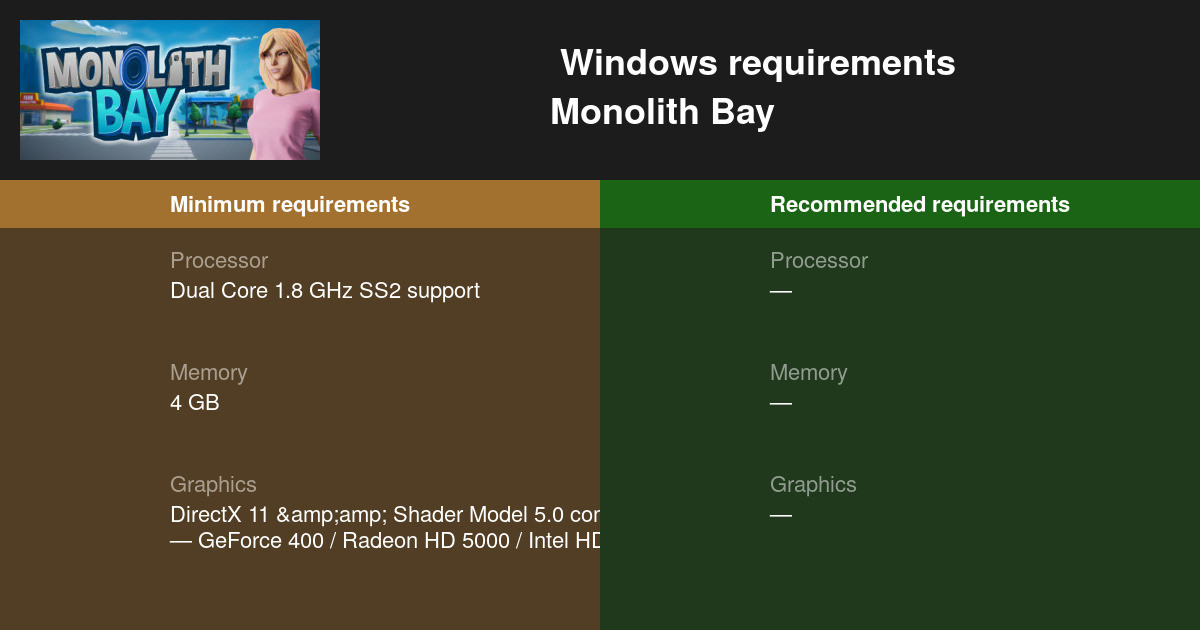 Monolith Bay System Requirements — Can I Run Monolith Bay on My PC?